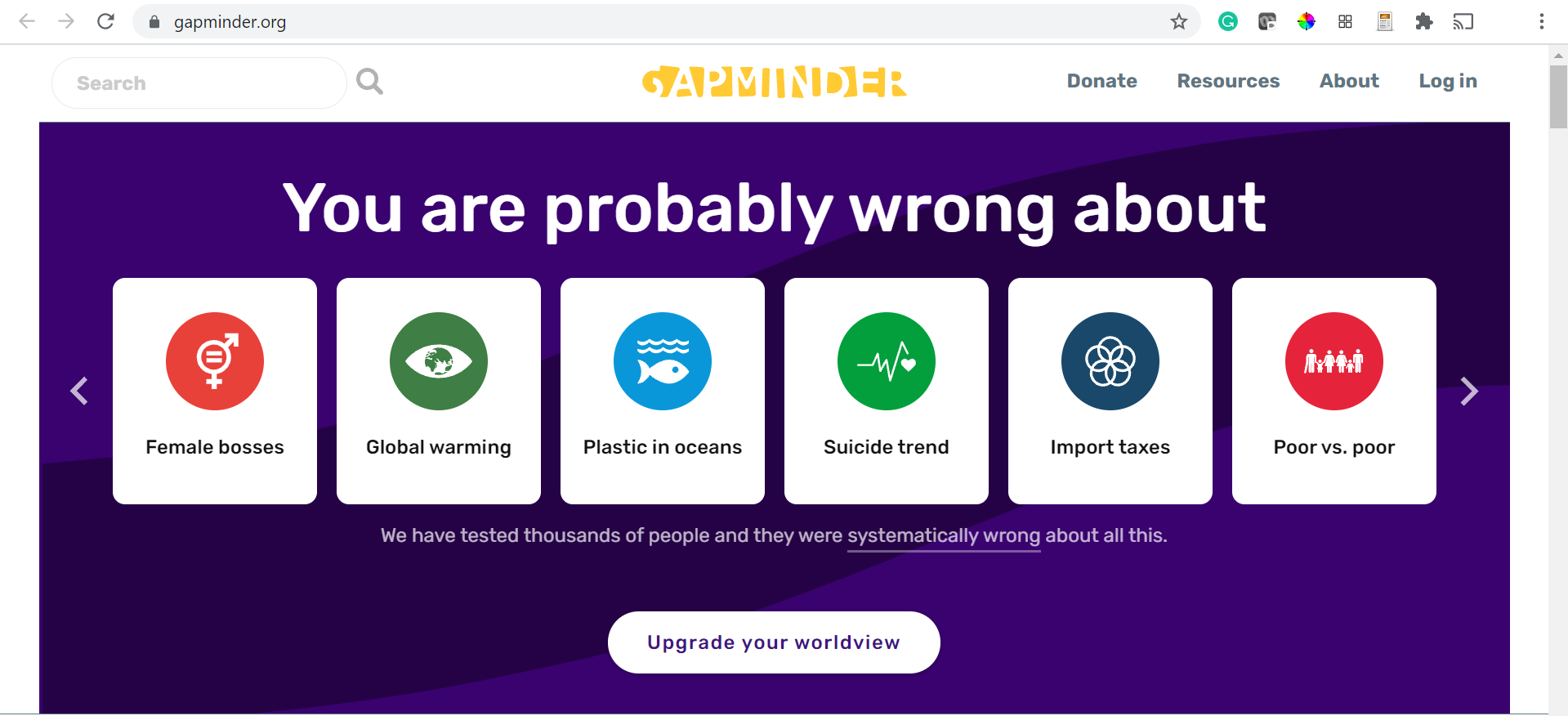 Gapminder.org – o platformă utilă pentru eliminarea presupunerilor ...